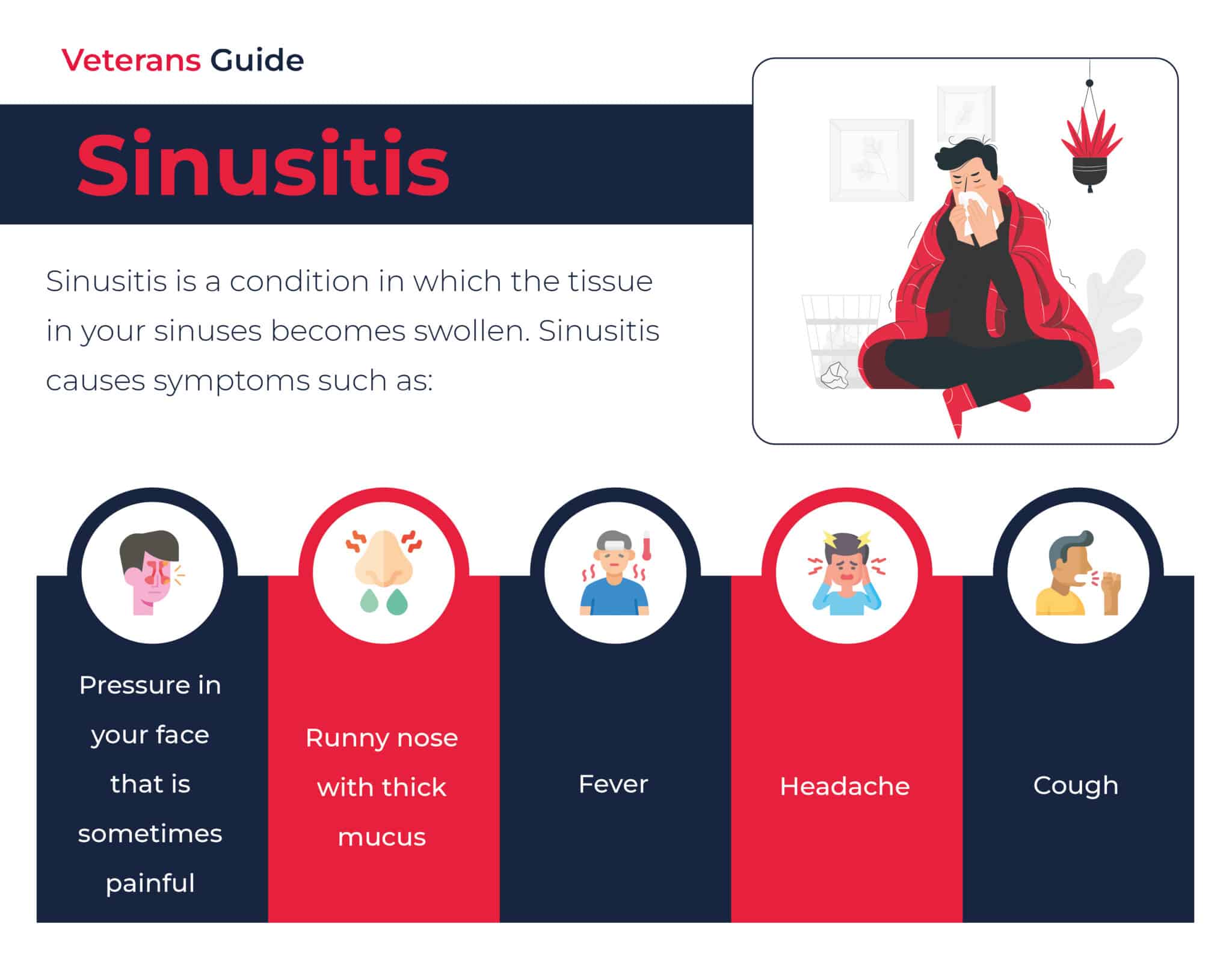 VA Disability Rating For Sinusitis Veterans Guide VA Disability Rating For Sinusitis Veterans Guide